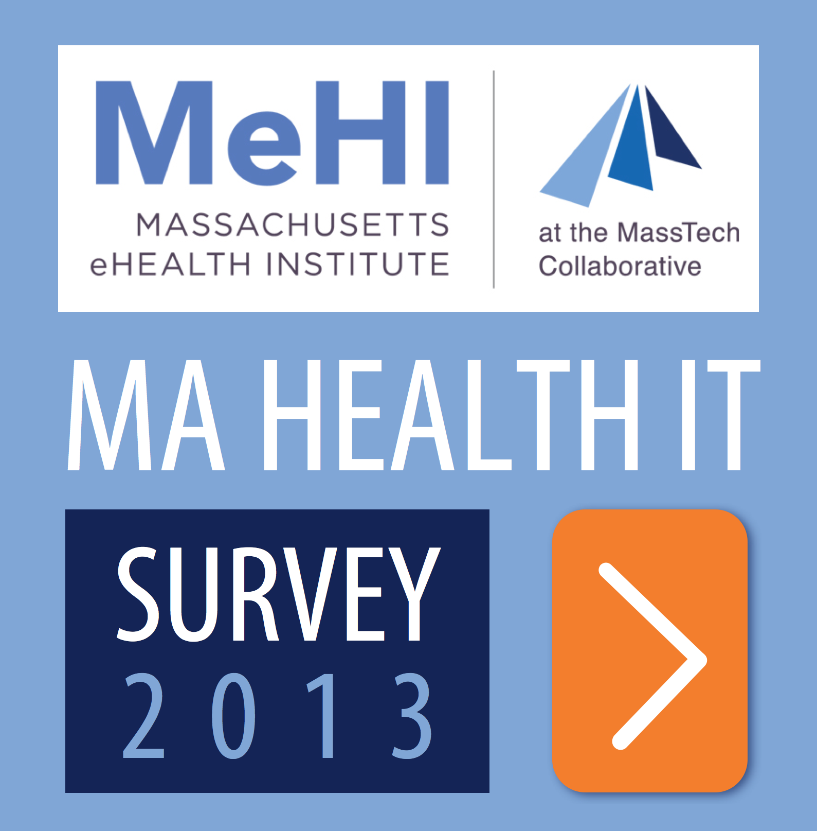 Guest Blog Post: Participate in MeHI’s Health IT Research Study – Think ...